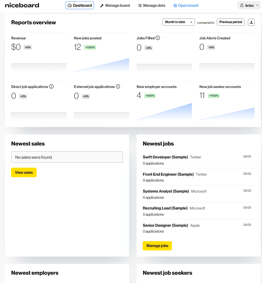 Niceboard Job Board Software Review - Job Board Coach